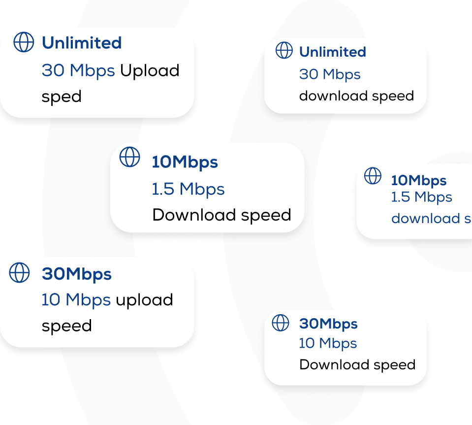 5 Best Internet Providers in Brampton