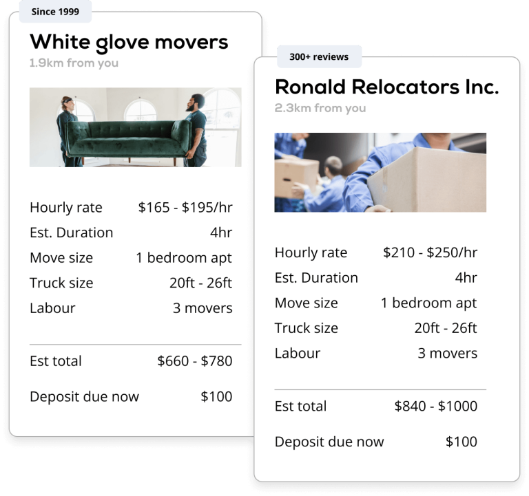 Booking trustworthy movers starts here - MovingWaldo