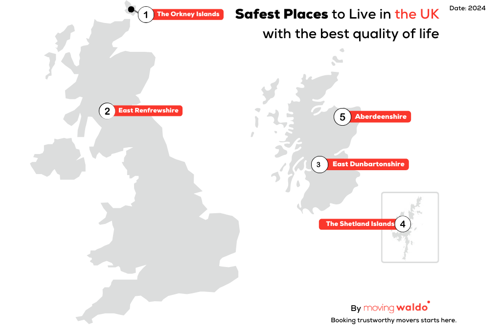 Top 5 Safest places to live in the UK with the Best quality of life – 2025